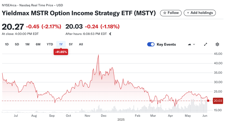 YieldMax ETFs: High-Yield, High-Risk Income Strategies – ETF Stock Trading